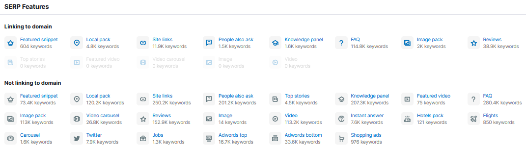 What is HIPAA Compliance and Why it is Important | NectarSpot